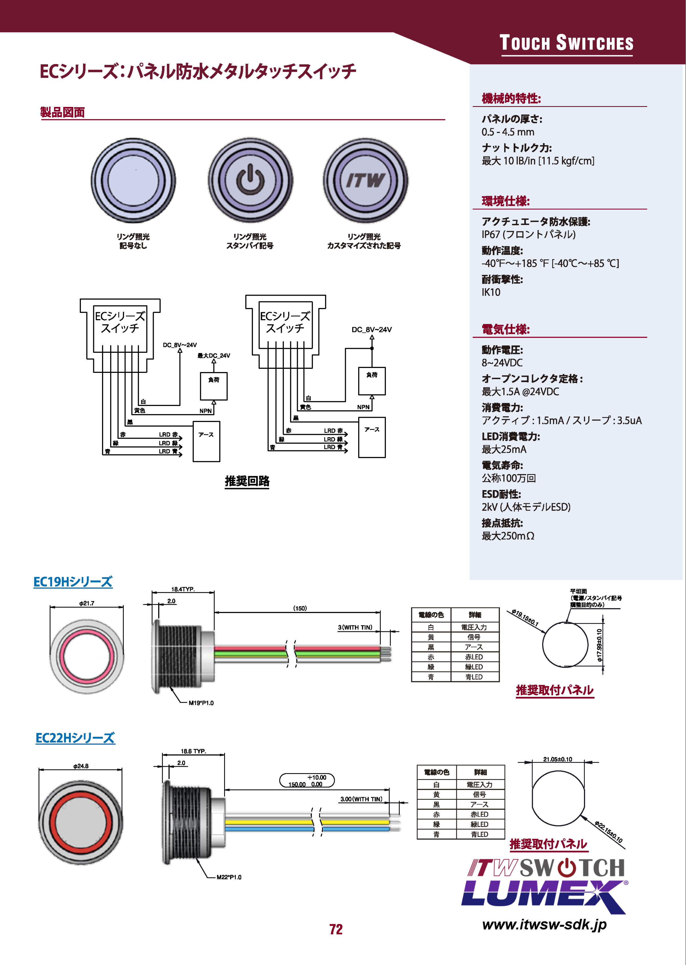 パネル防水メタル静電容量式タッチスイッチ｜ITW Lumex Switch (JP)