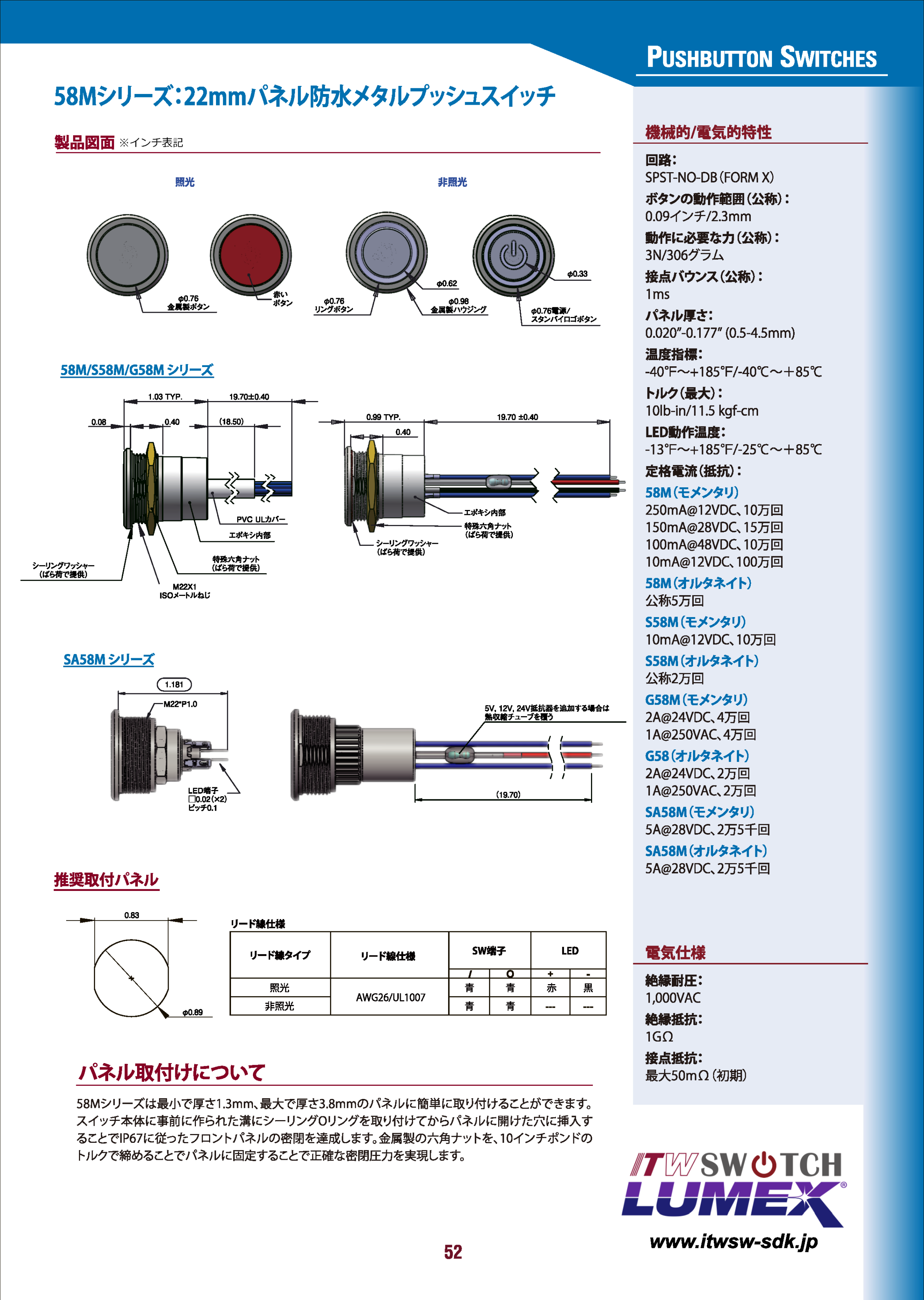 22mmパネル防水メタル押しボタンスイッチ｜ITW Lumex Switch (JP)