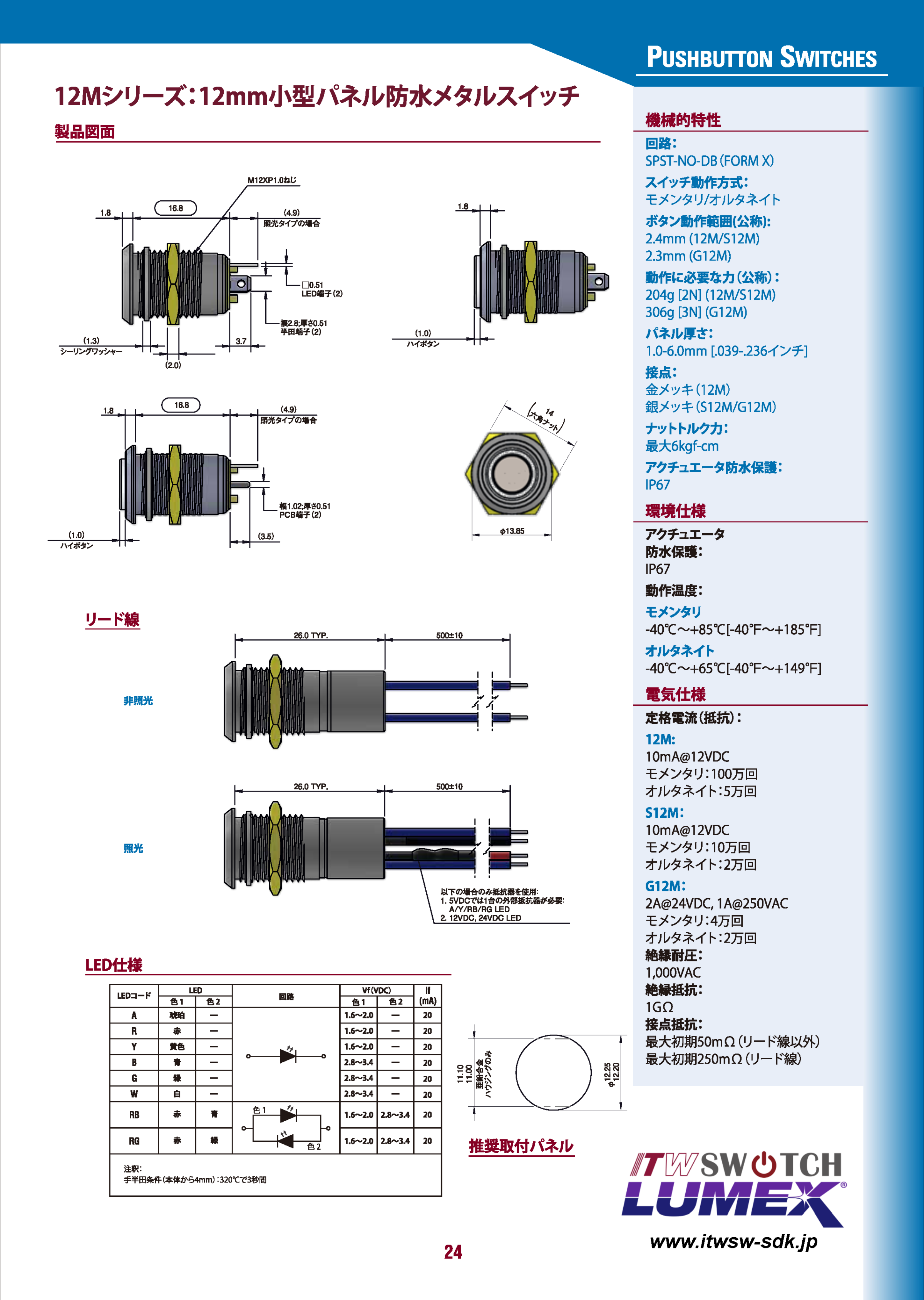 12mm小型パネル防水押しボタンスイッチ｜ITW Lumex Switch (JP)